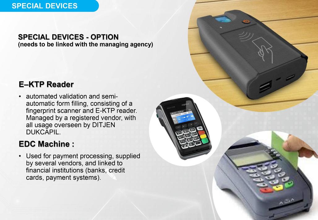 Kiosk Solution | Innograph.com